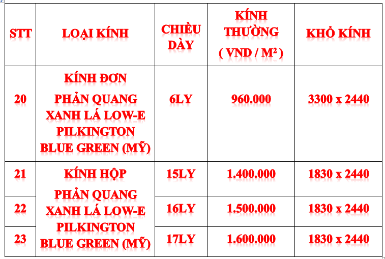 GIÁ KÍNH LOW E